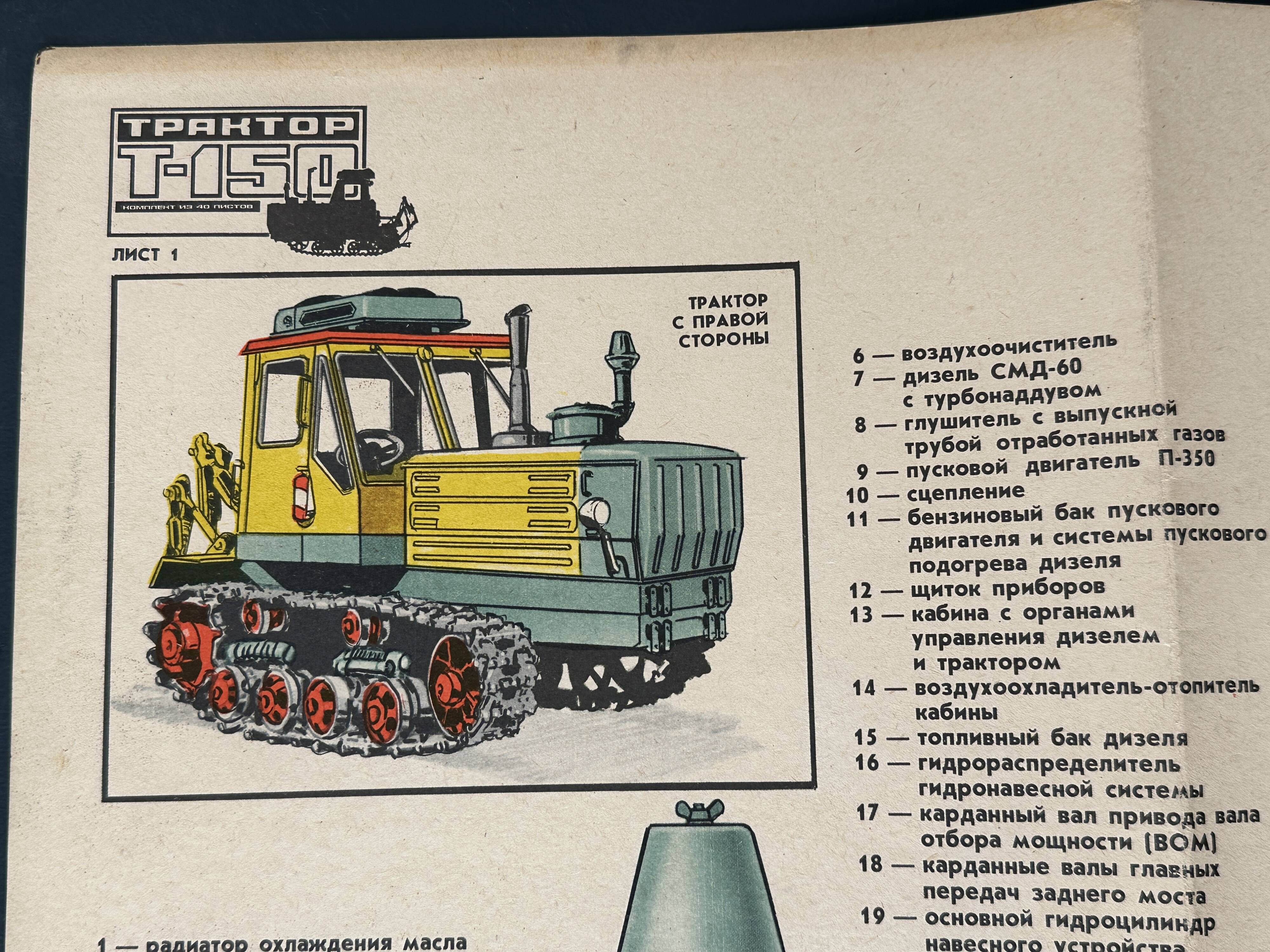 Tractor Poster Original Vintage 1980's Soviet Russian USSR Poster ...