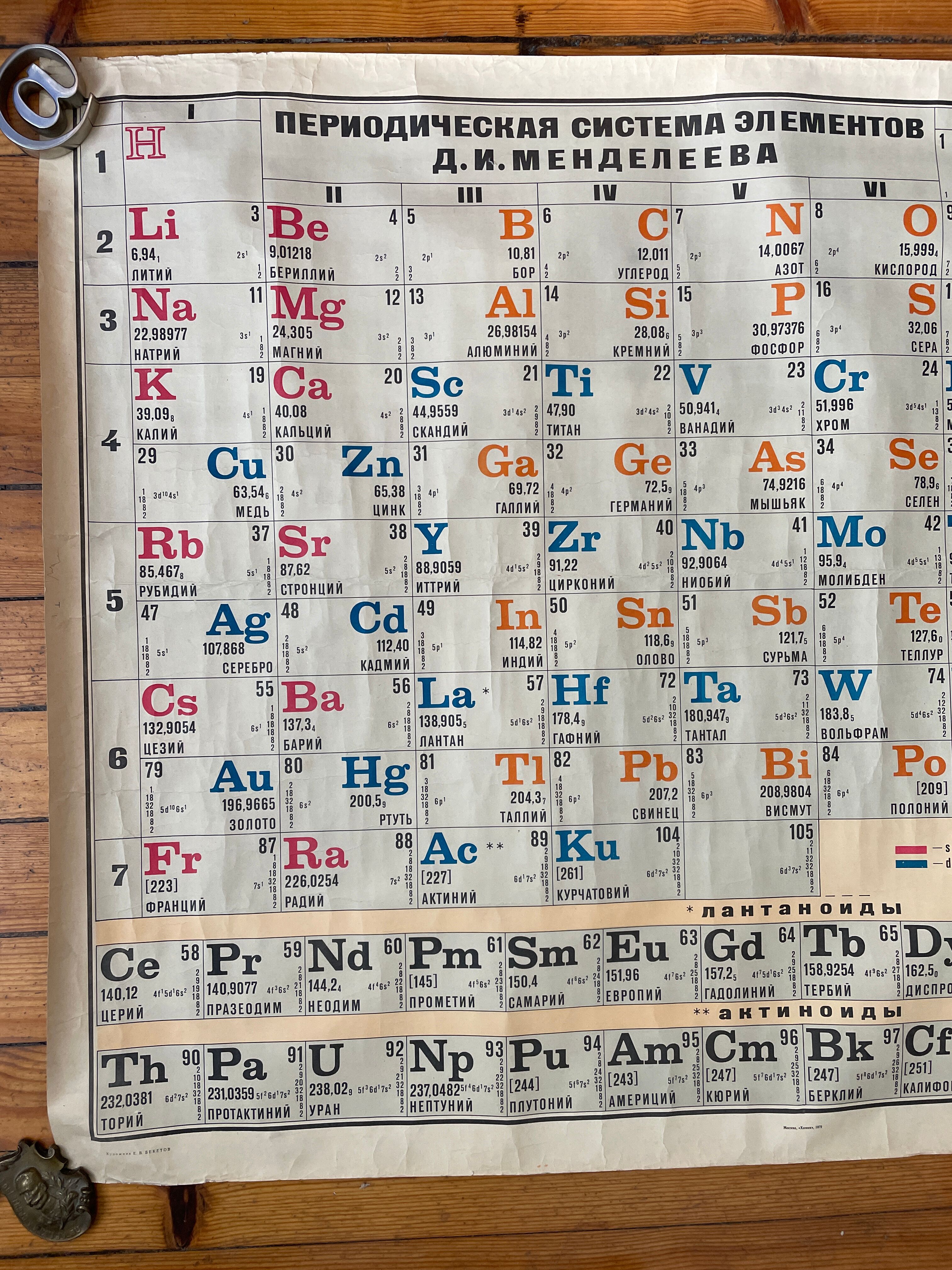 Tableau périodique avec éléments Mendeleïev Original 1972 Poster Chimie ...