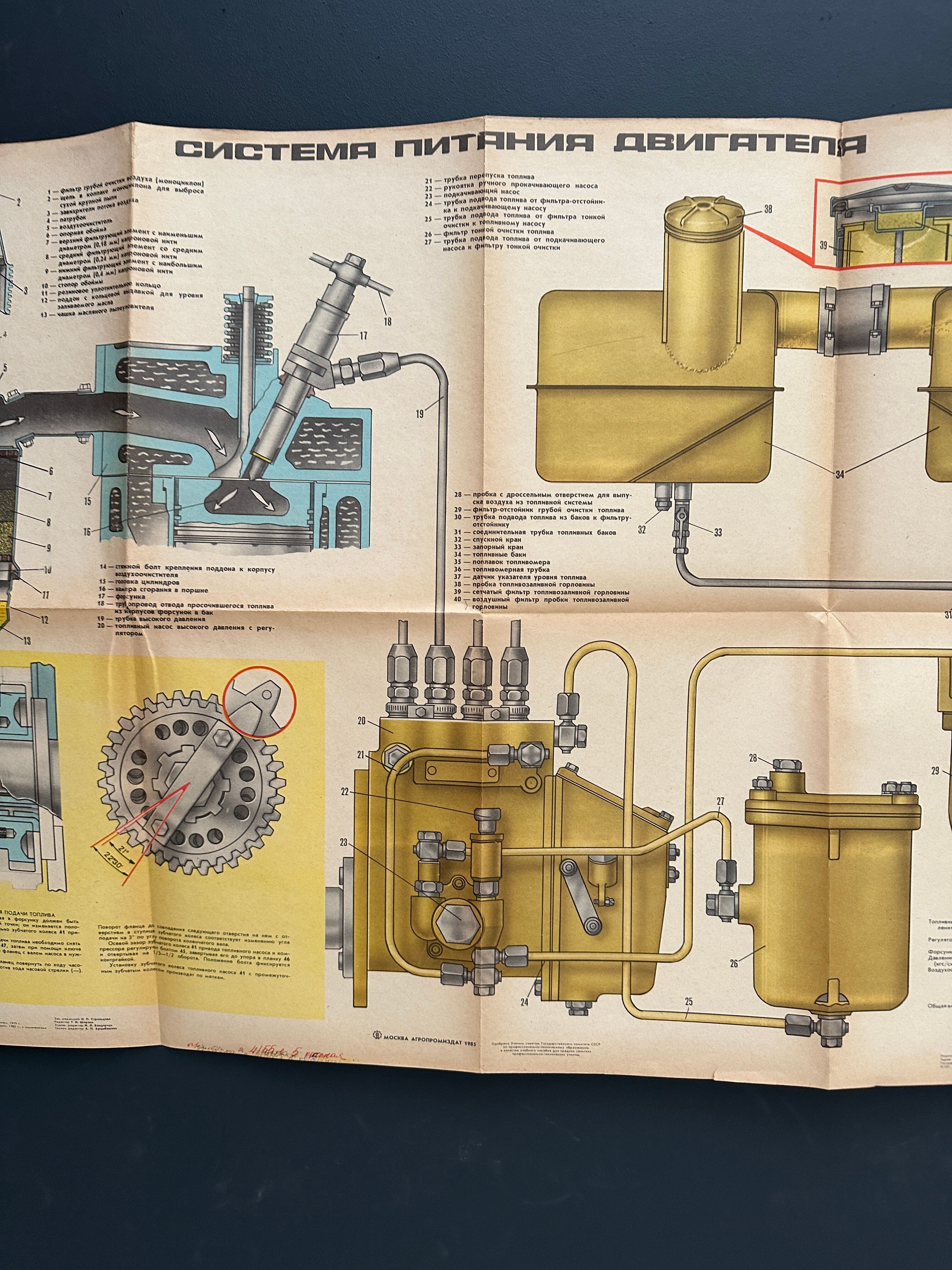 Tractor Poster Original Vintage 1980's Soviet Russian USSR Poster ...