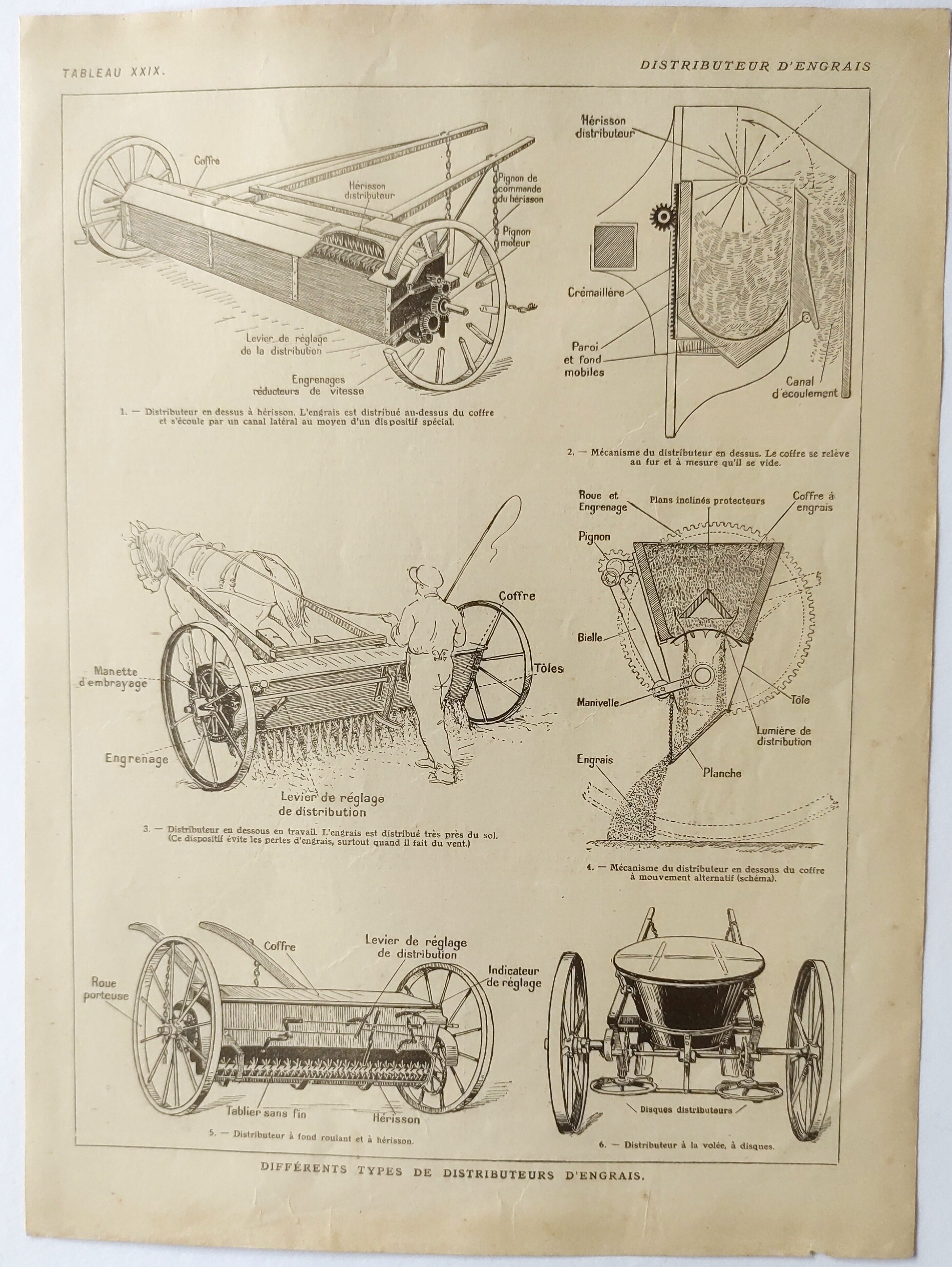 Gravure ancienne • machine agricole (1) • Affiche originale de 1922 ...