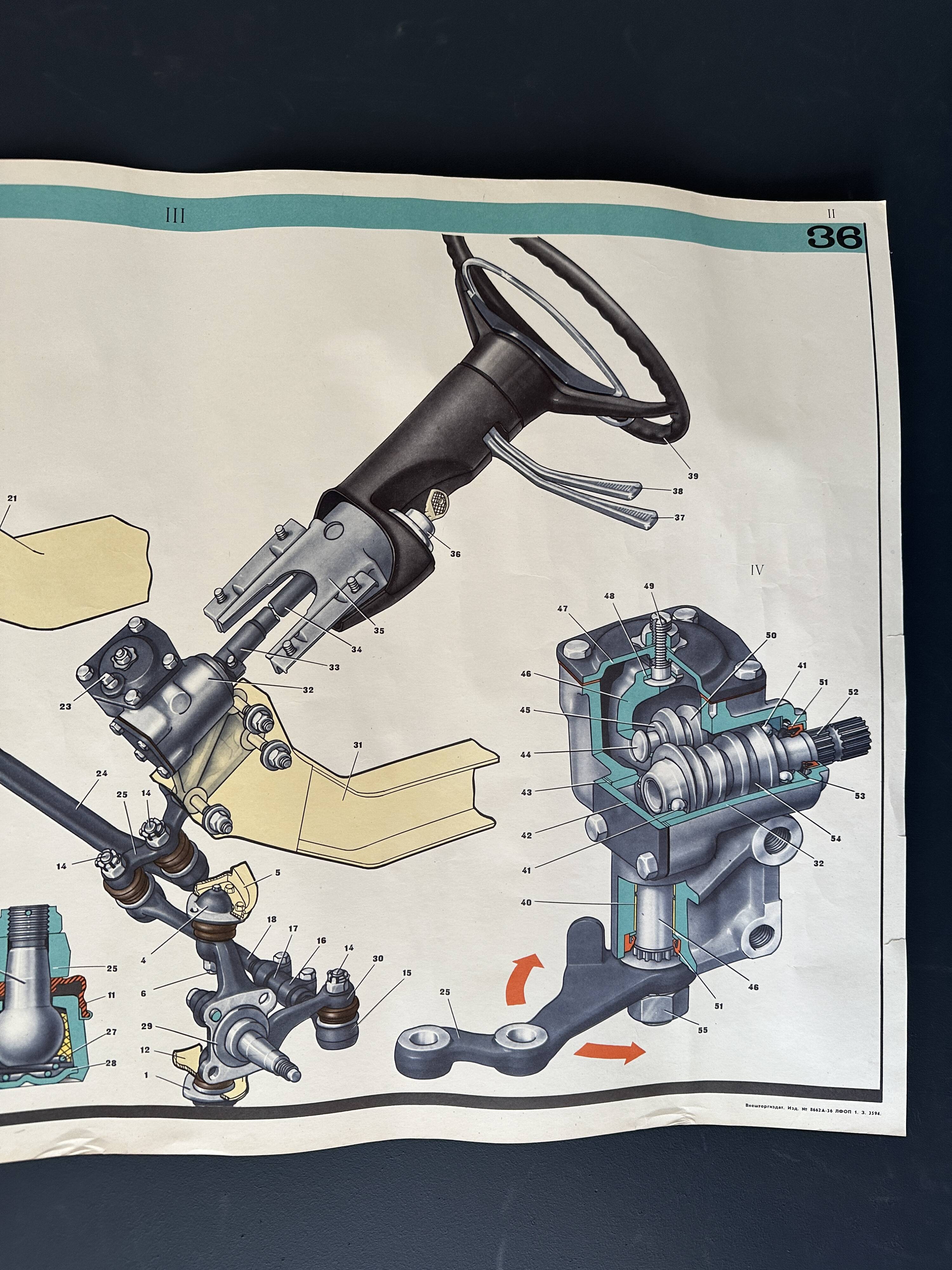Fiat 124 Lada USSR Technical Drawing Poster | Selency