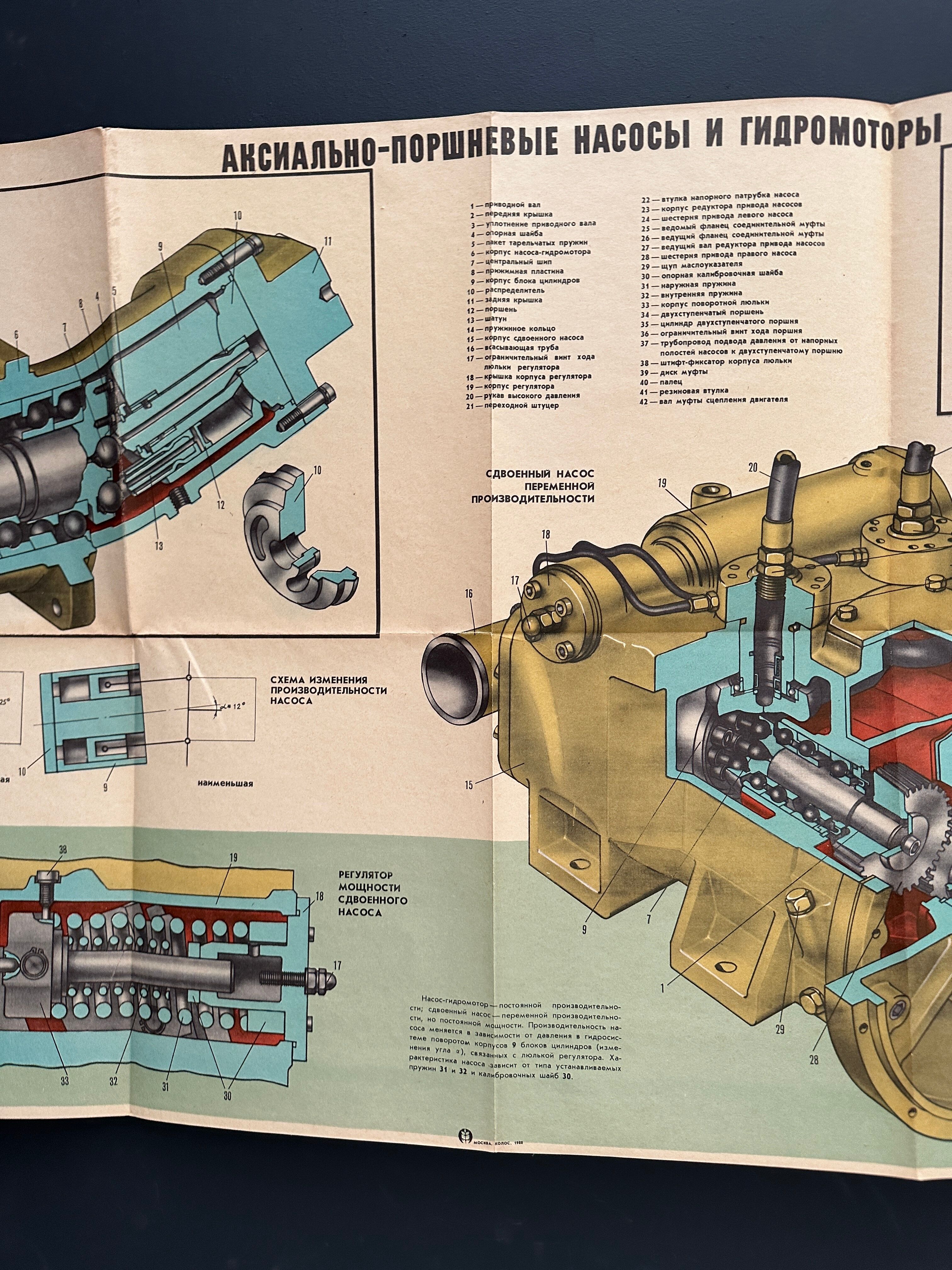 Tractor Poster Original Vintage 1980's Soviet Russian USSR Poster ...