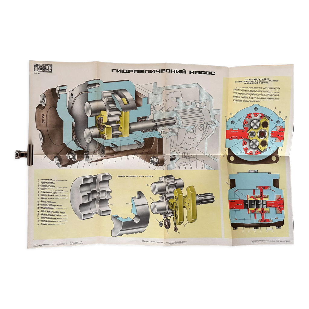 Poster tracteur 1980's Soviet Russian URSS | Selency