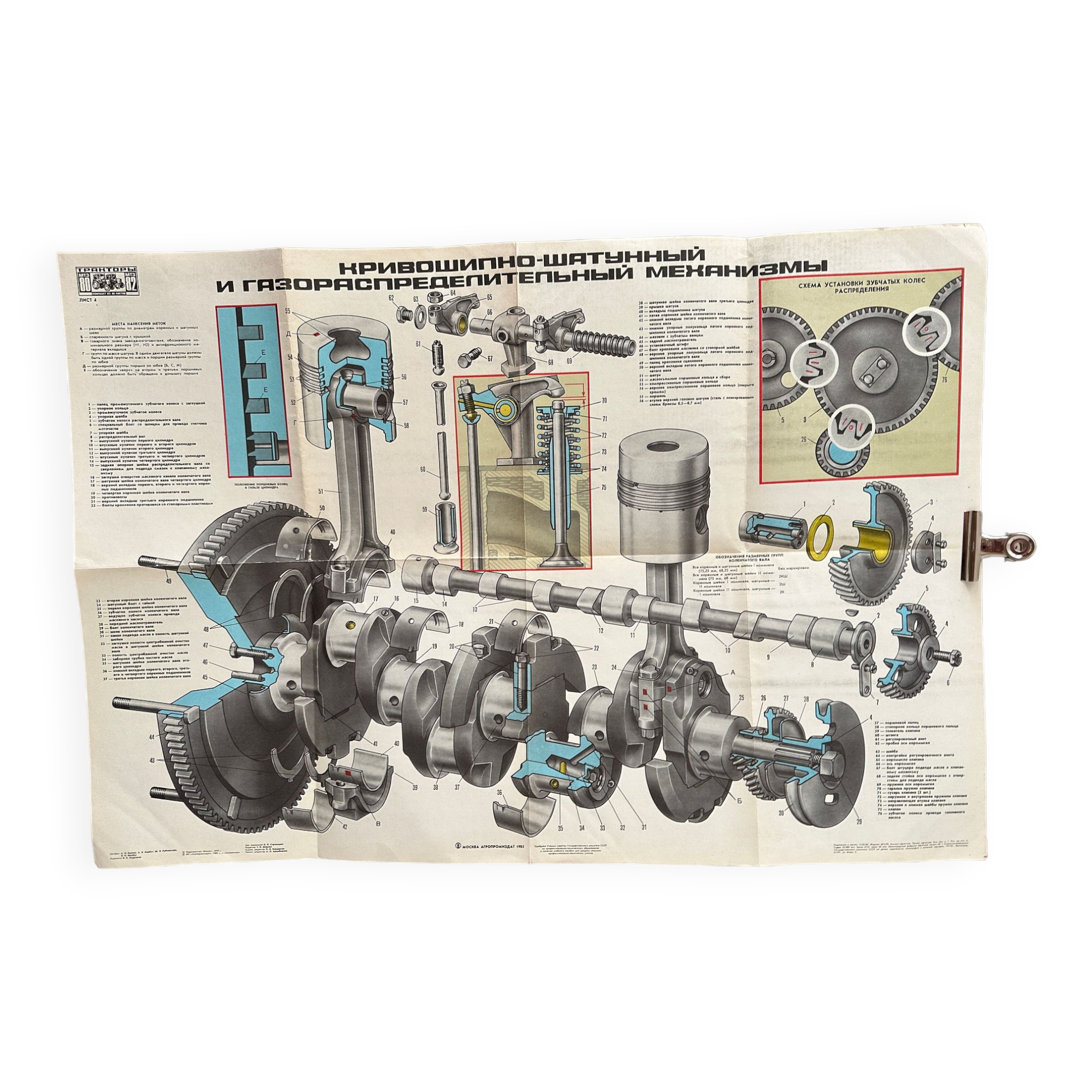 Tracteur Affiche Original Vintage 1980's Soviet Russian URSS Poster ...