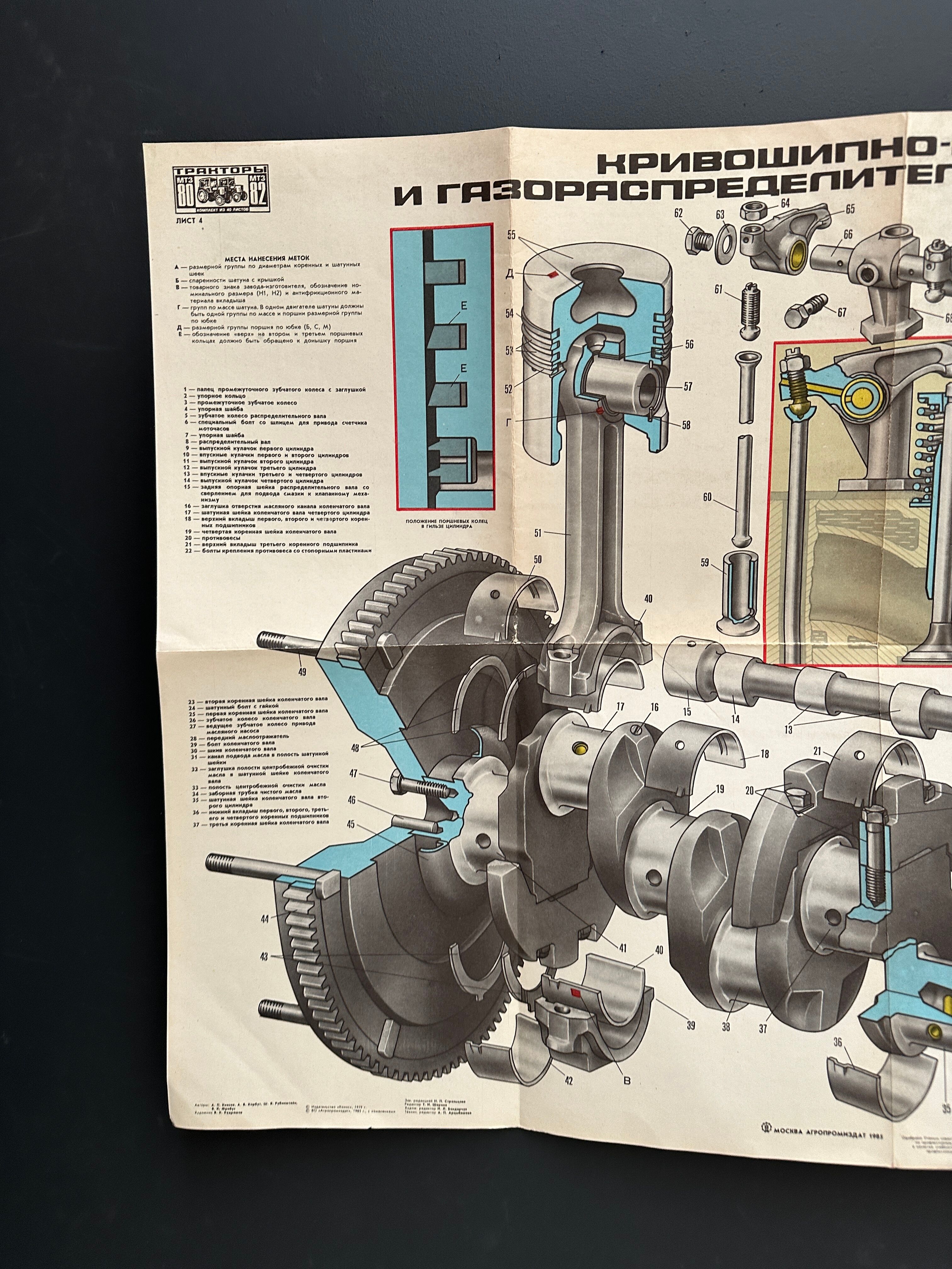 Tracteur Affiche Original Vintage 1980's Soviet Russian URSS Poster ...