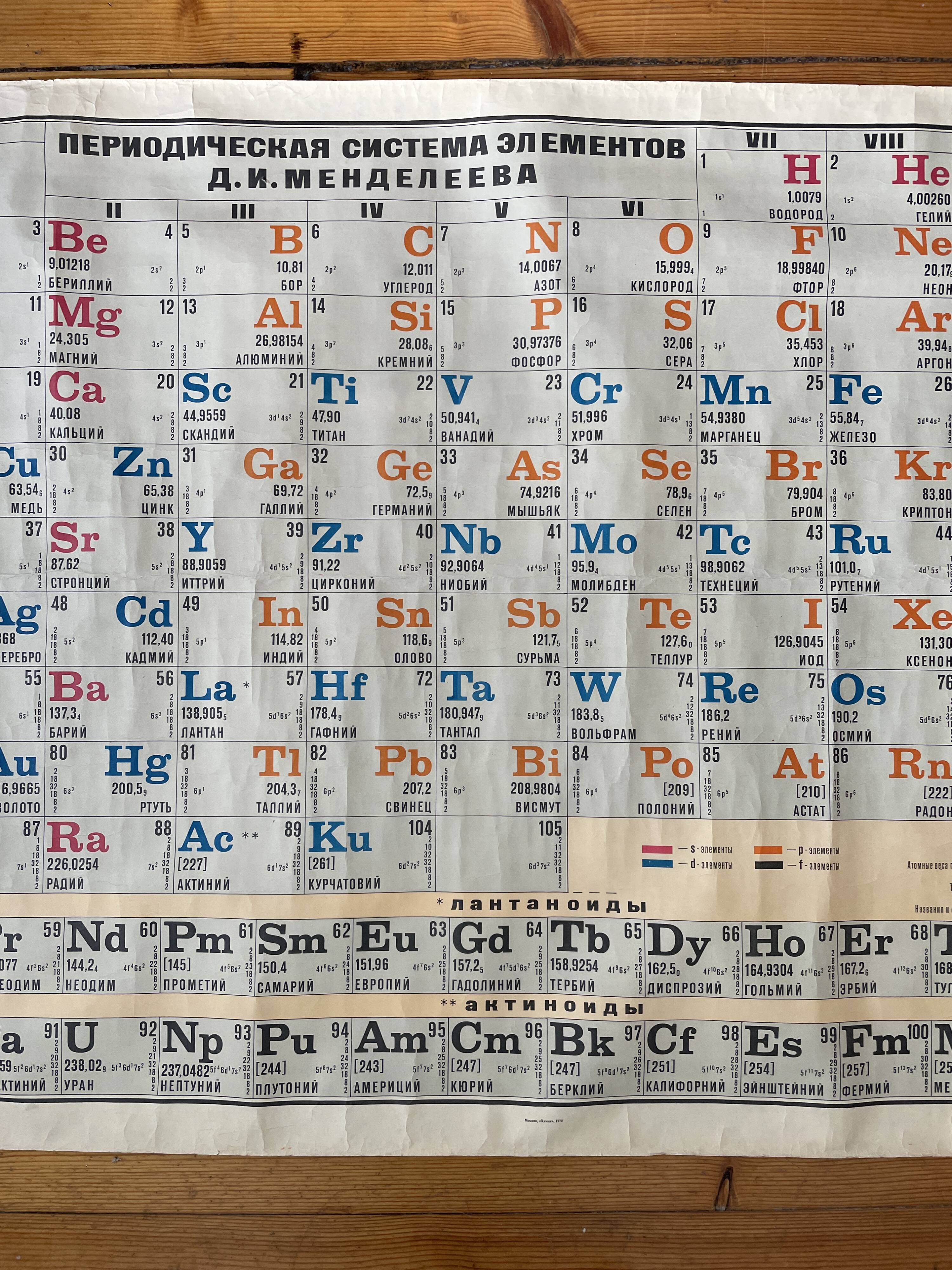 Tableau périodique avec éléments Mendeleïev Original 1972 Poster Chimie ...