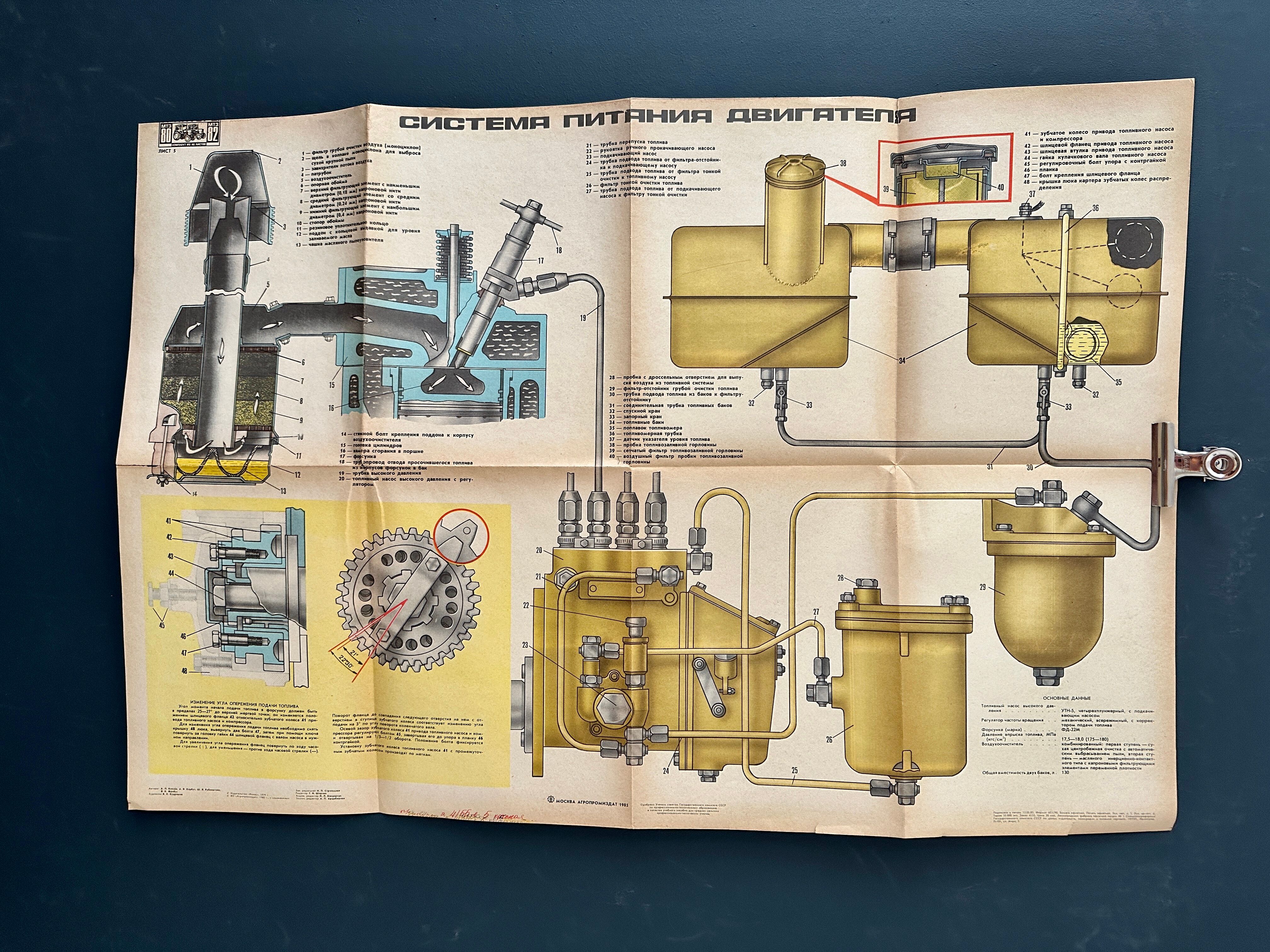 Tractor Poster Original Vintage 1980's Soviet Russian USSR Poster ...