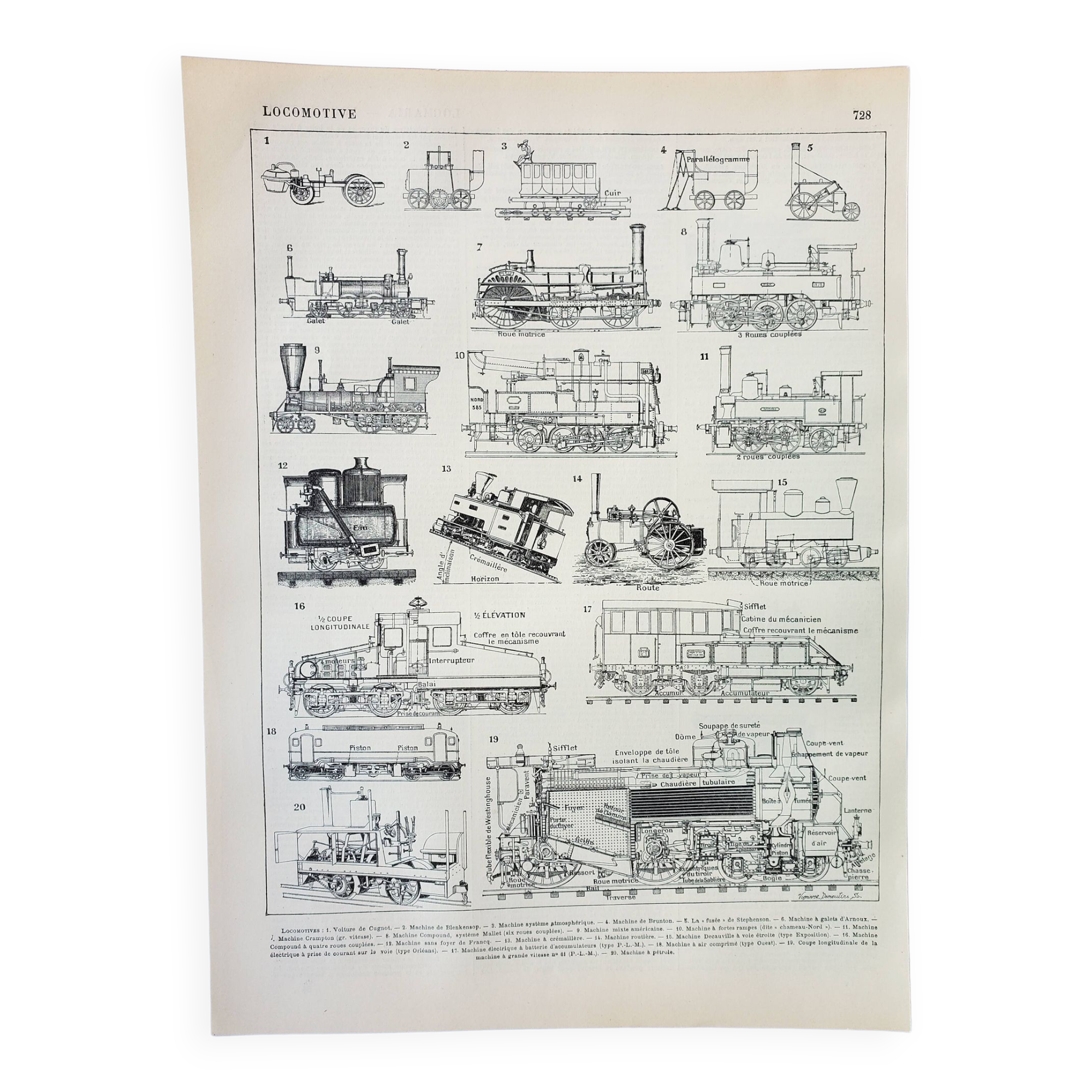 Gravure ancienne 1898, Locomotive ancienne, train, wagon • Lithographie ...