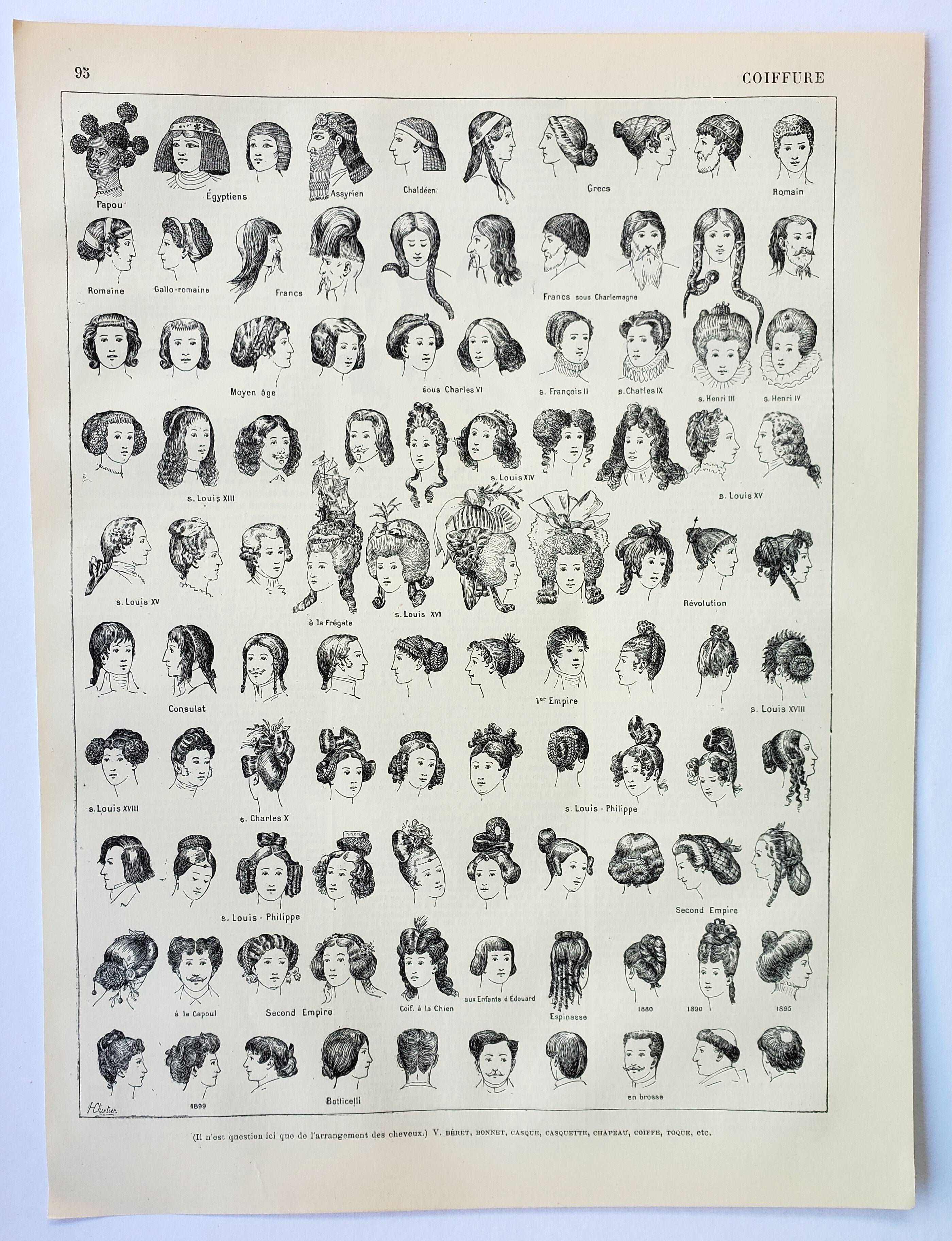 Old engraving 1898, Hairstyle in history, hair • Lithograph, Original ...