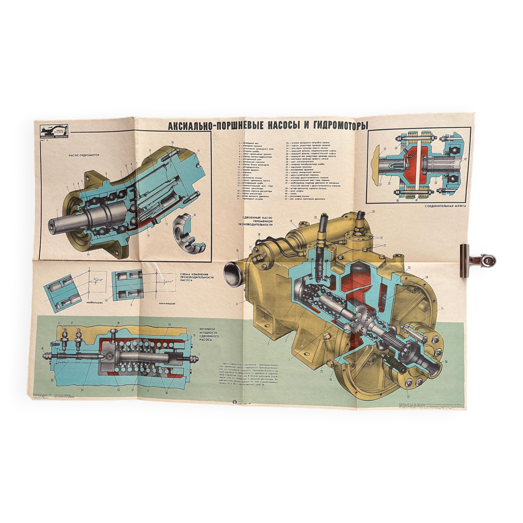 Tracteur Affiche Original Vintage 1980's Soviet Russian URSS Poster ...